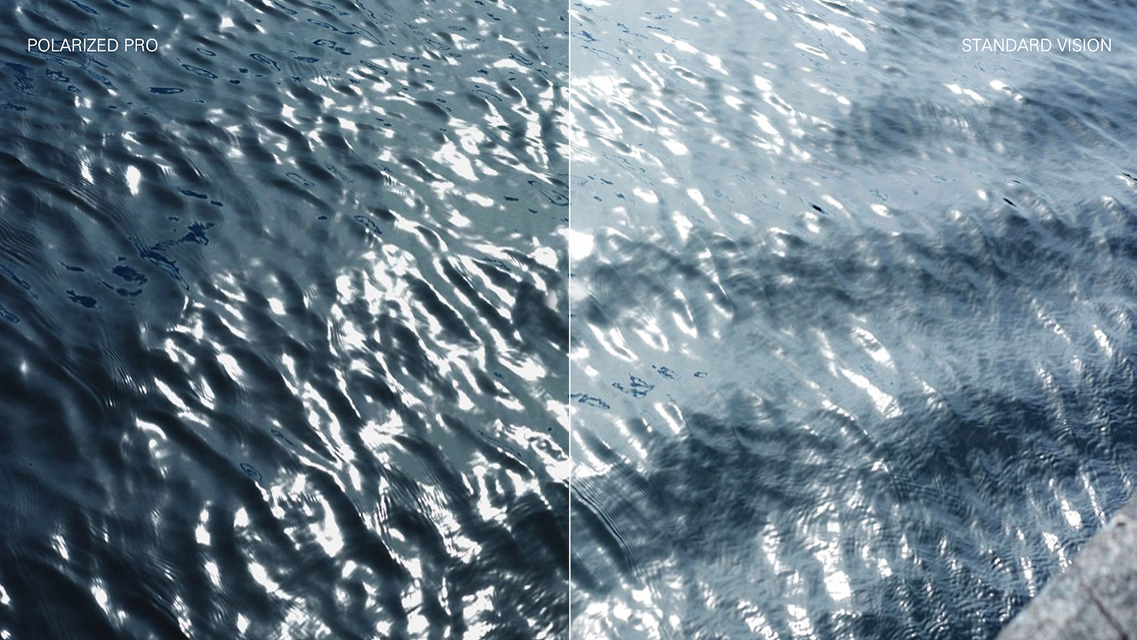 Say Goodbye To Glare With The Mykita POLARIZED PRO Sunglasses - IMBOLDN