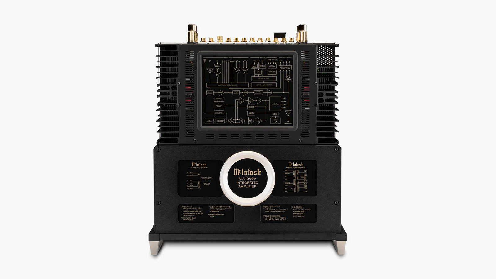 The McIntosh MA12000 Is The Amplifier Of Your Dreams - IMBOLDN