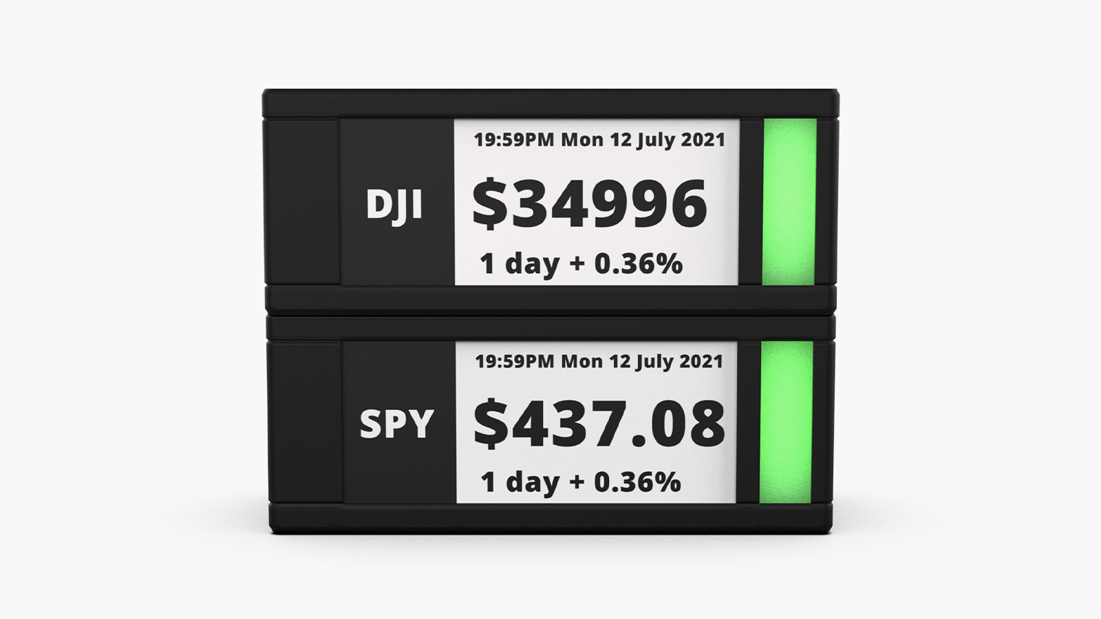 TickrMeter: Watch Your Portfolio Grow On Your Desk - IMBOLDN