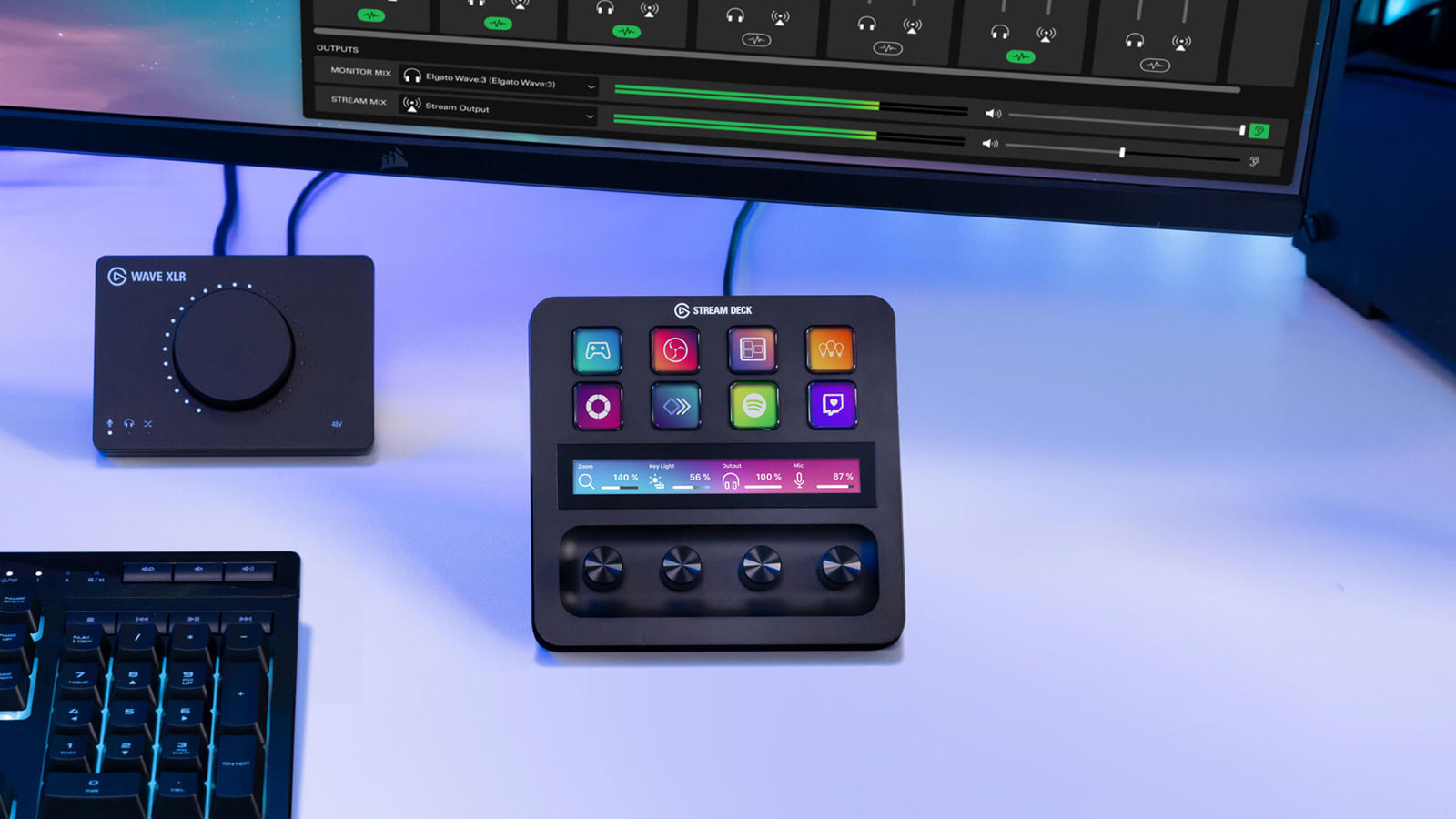 Elgato Introduces The Stream Deck+ - IMBOLDN