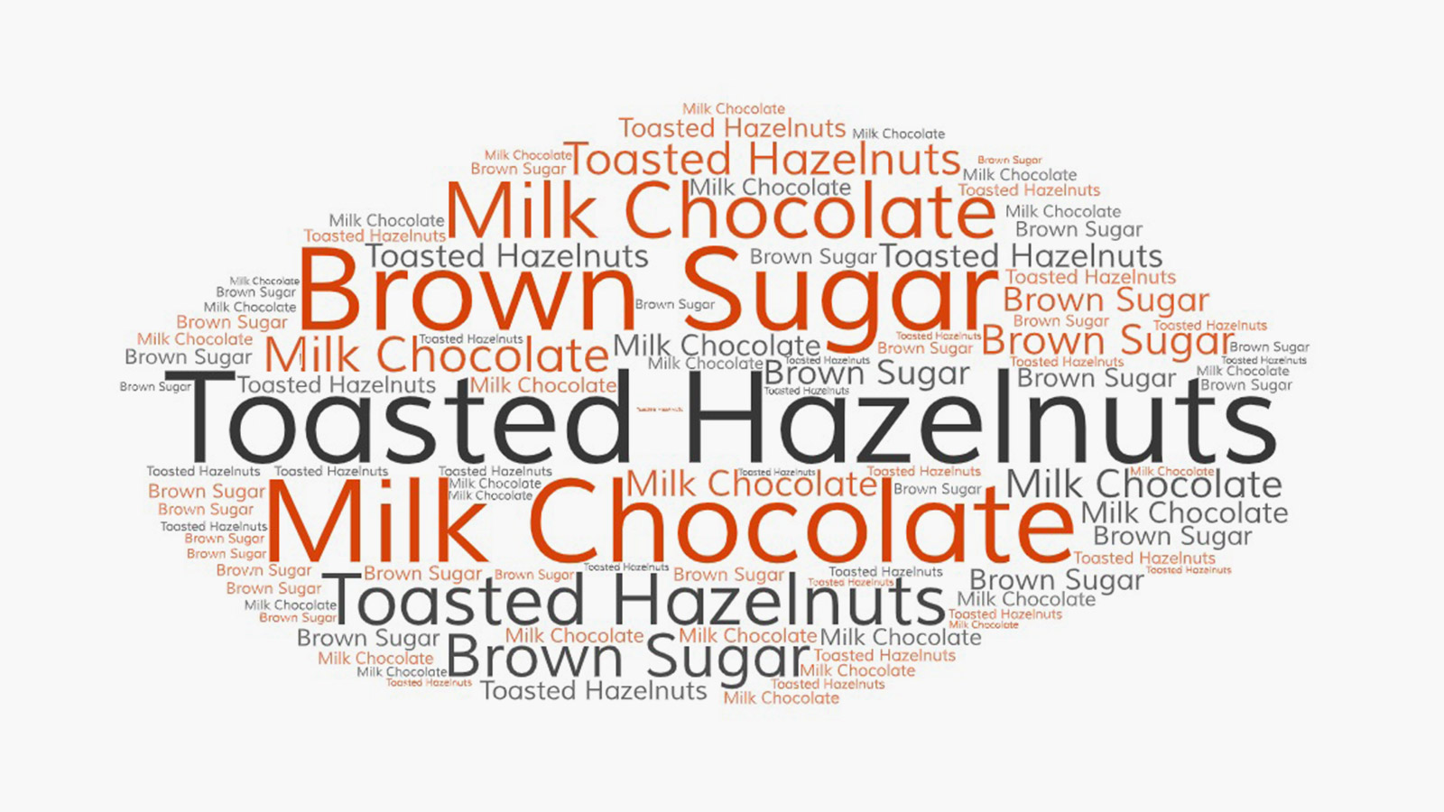 Introducing Brazil Sul de Minas Cooxupé Plumeria Coffee - IMBOLDN