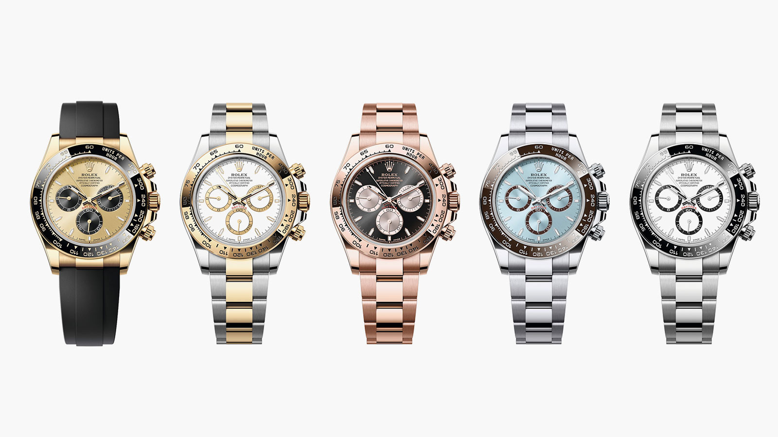 Introducing Rolex's Latest Watch Innovations For 2023 - IMBOLDN