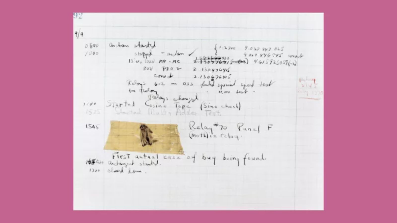 The Computer: Tracing The Evolution Of Machines From The 17th Century ...