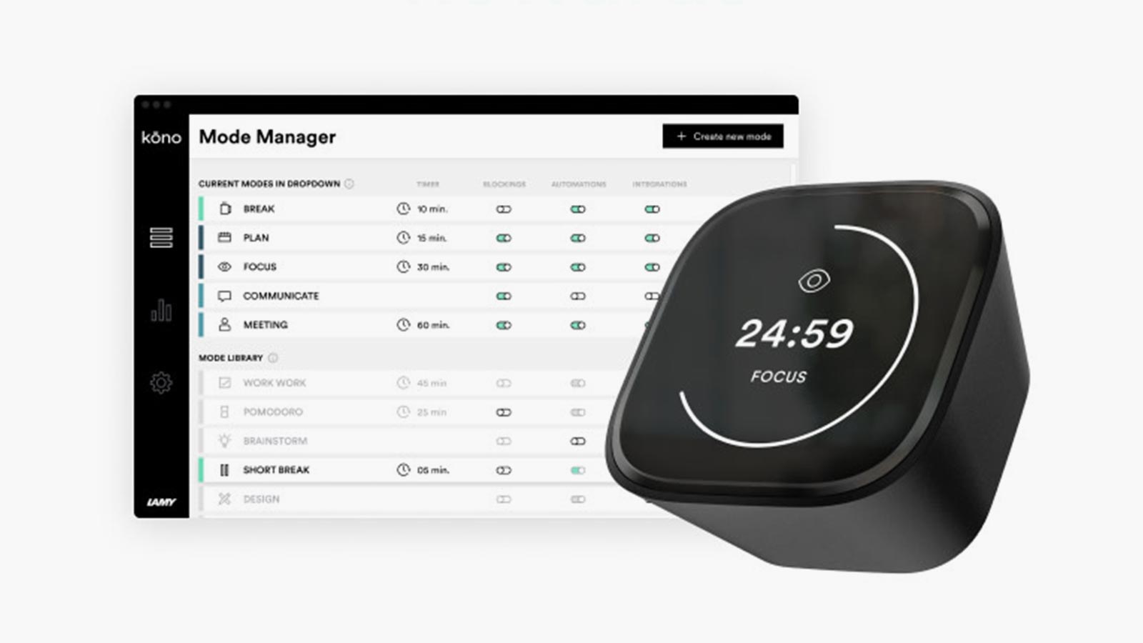 Boost Your Work Performance And Focus With kōno's Innovative ...