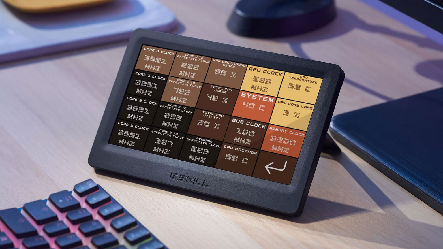 WigiDash PC Command Panel Is A Personalized PC Control Center - IMBOLDN
