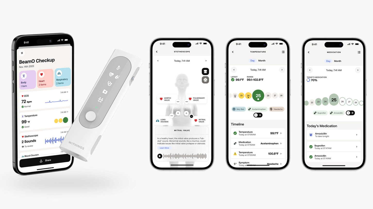 Withings BeamO: Your All-in-One Health Companion - IMBOLDN