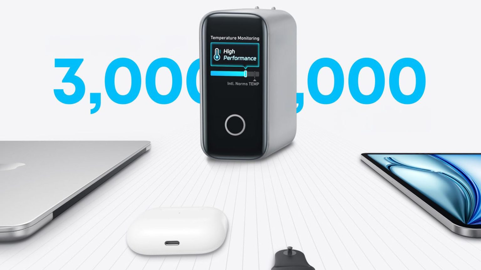 Anker 140W Charger Packs Speed And USB-C Efficiency - IMBOLDN