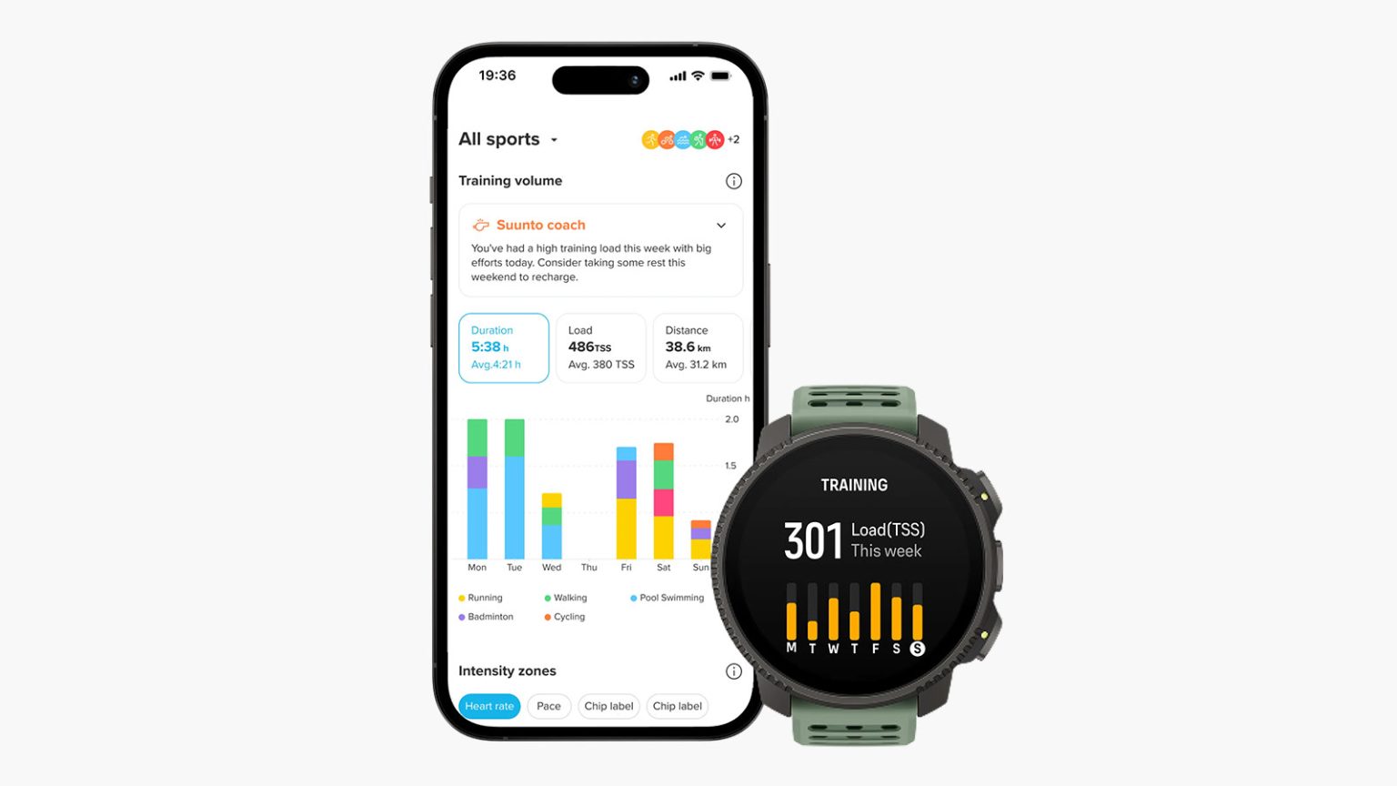 Adventure Just Got Smarter With The Suunto Vertical 2 - IMBOLDN